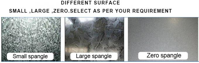 Small Spangle 3mm Hot Galvanized Steel Sheet SGCC GI Zinc Sheet