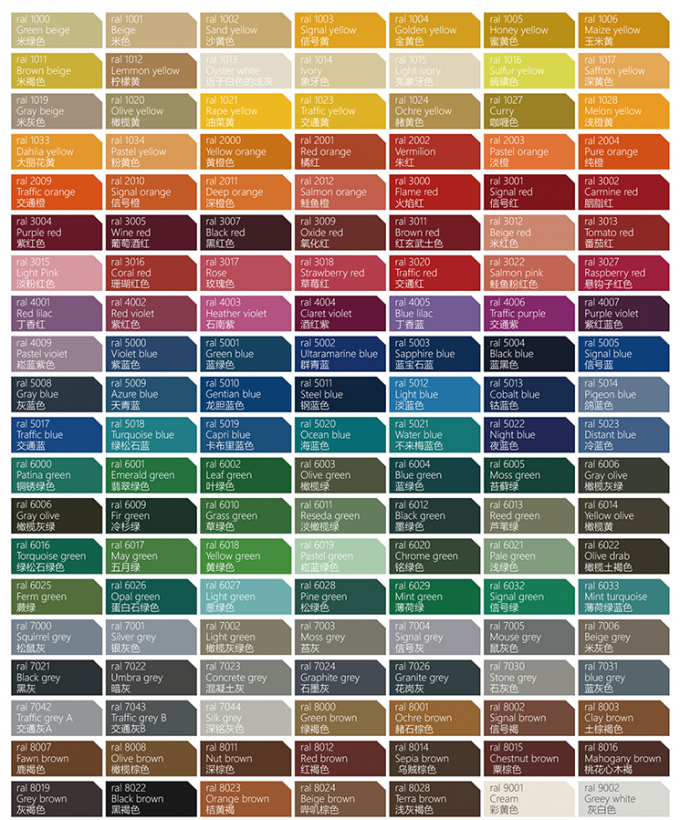 AISI PPGI Color Pre Coated Gi Sheet Coil Hot Dip Galvanizing Steel