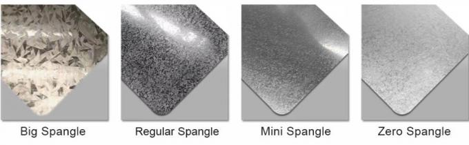 Hot Dipped Galvanized Steel Sheet SGCC 4×8 Feet Customized Spangle